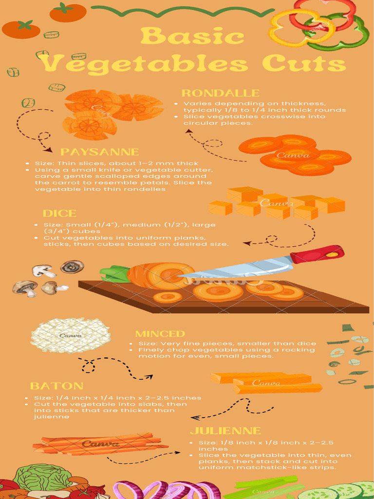 Types of Vegetable Cuts | PDF