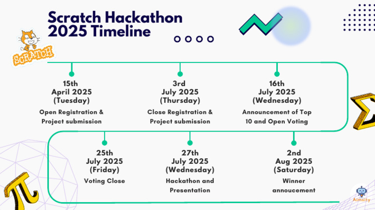 Scratch Hackathon Timeline 2025 | PDF