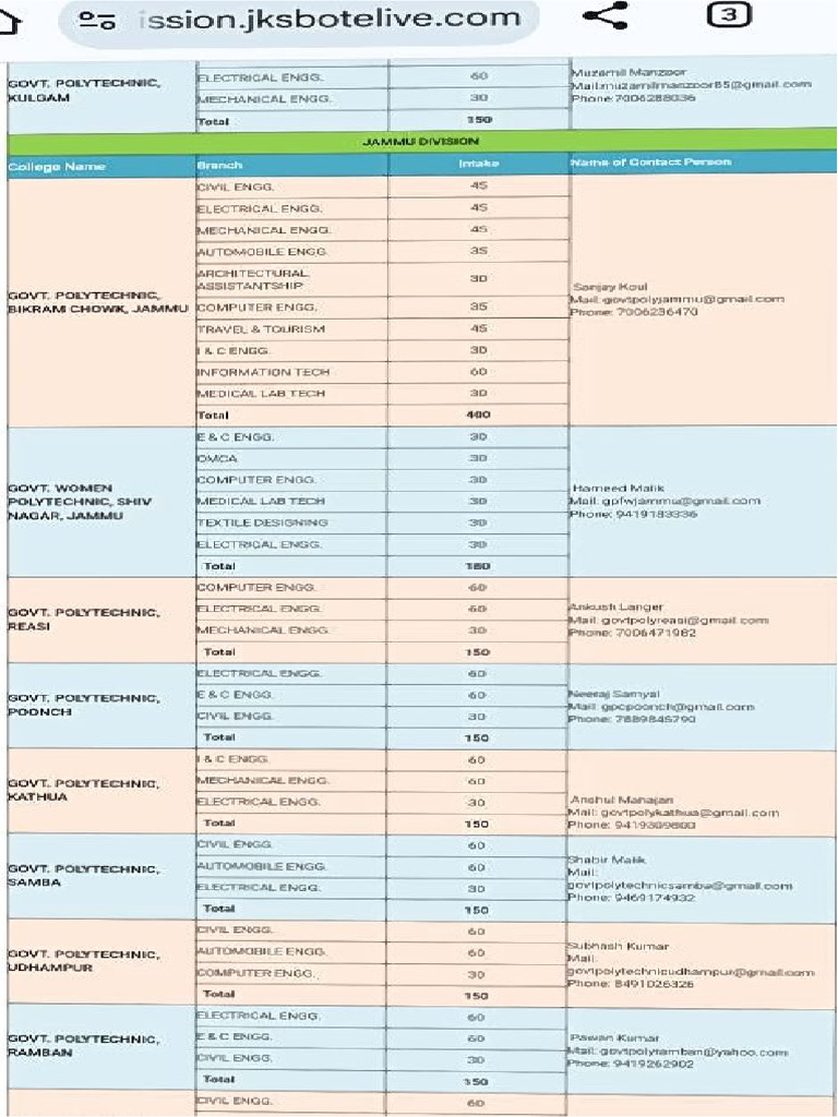 Scanned 20250418 093558 | PDF