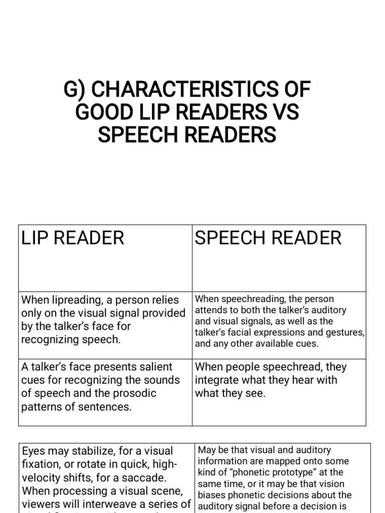 Lip Reader Vs Speech Reader | PDF | Speech | Phonetics