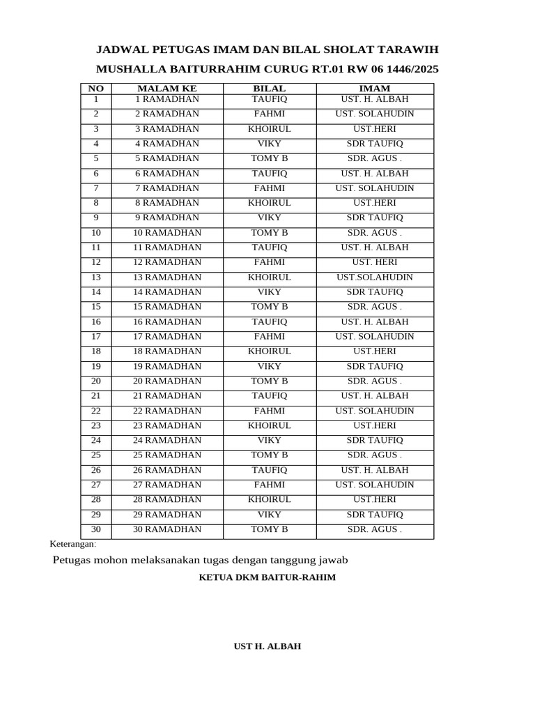 Jadwal Bi Lal Dan Tarawih Mushalla Dan Masjid Nurul Iman | PDF | Observances Set | Ramadan