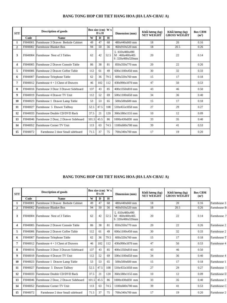 CHI TIET - Xuat Cuoi Thang 11 | PDF