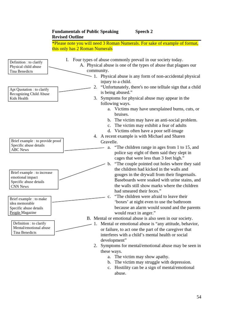 Sample Speech #2 Revised Outline | PDF | Child Abuse | Psychological Abuse