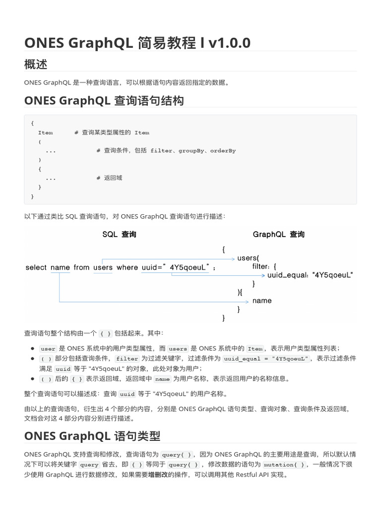 ONES GraphQL 简易教程 | PDF