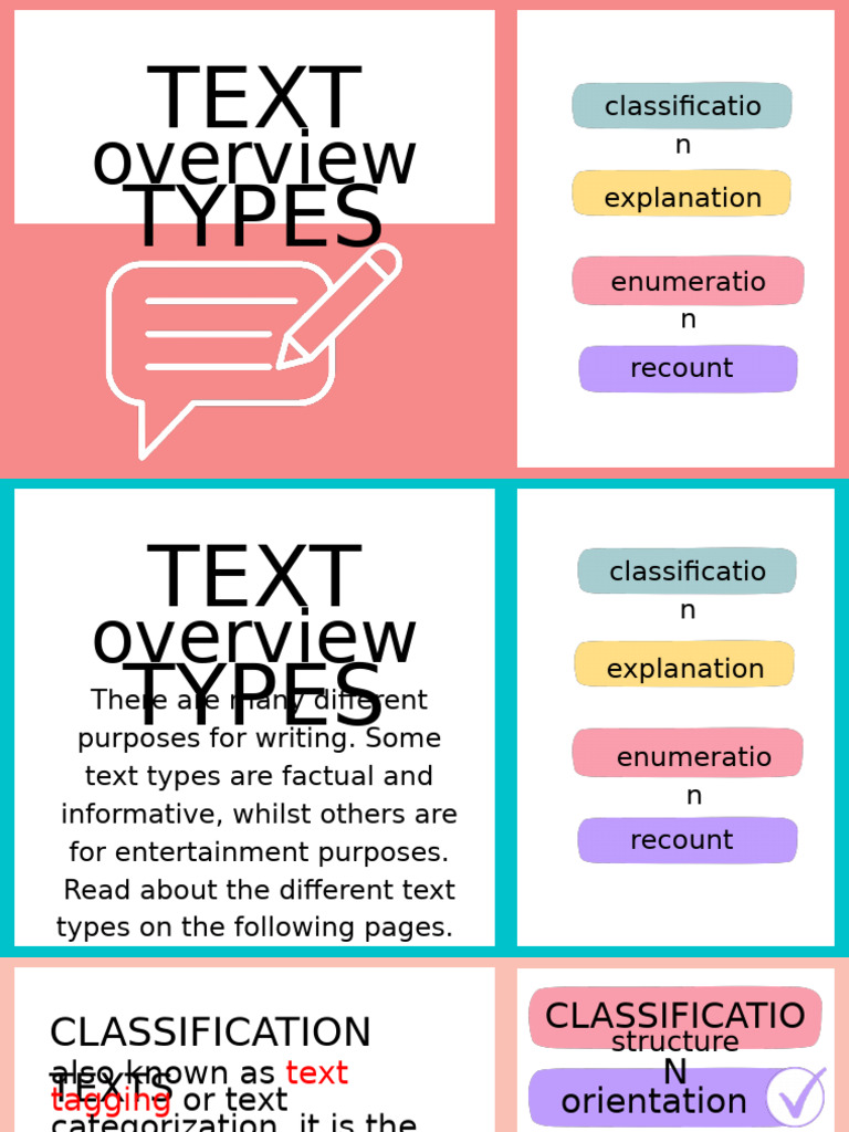 English Text Types Writing Presentation | PDF