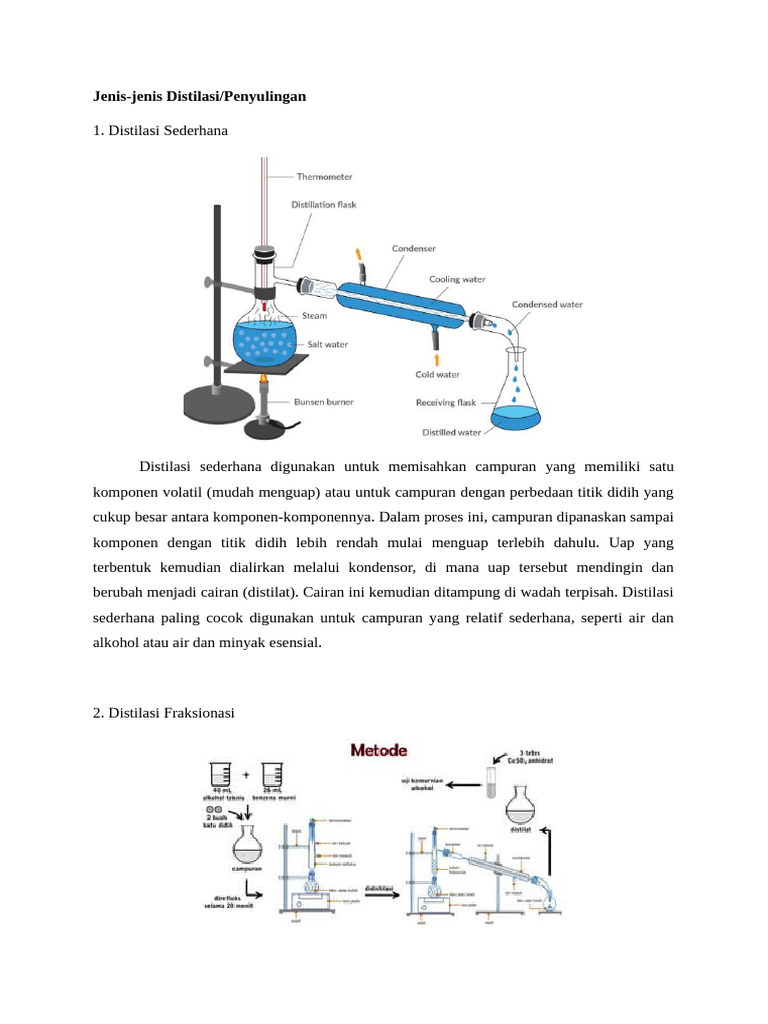 Jenis-Jenis Distilasi dan Penjelasannya | PDF