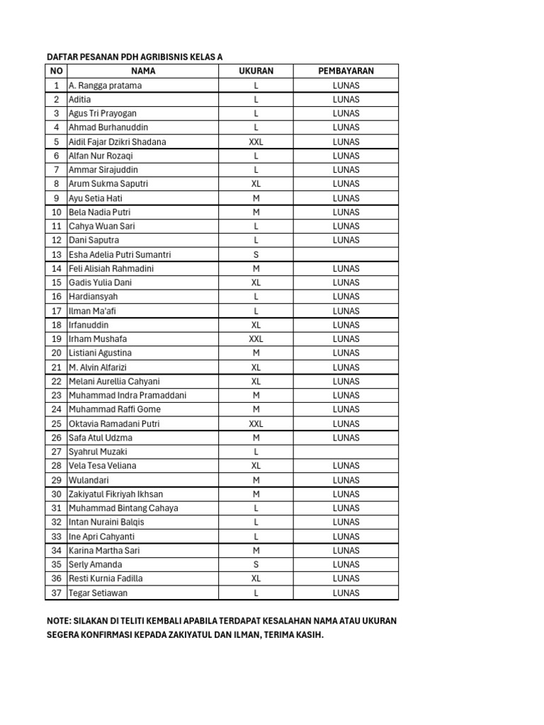 AAAAAAAAGB PDH | PDF