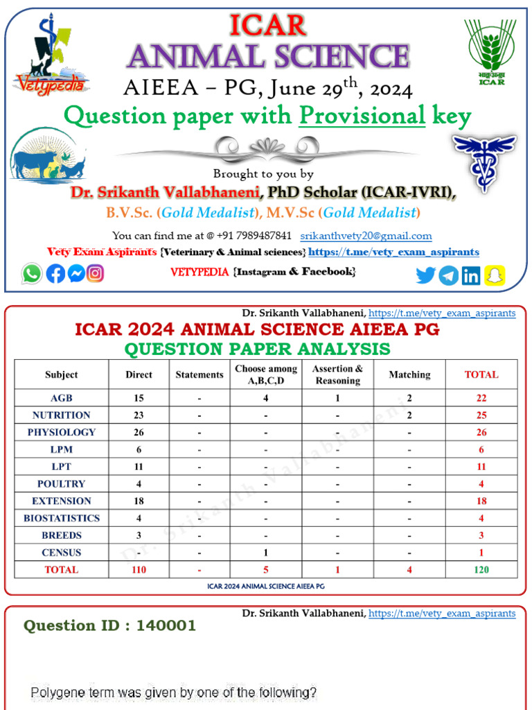 ICAR 2024 Animal Science Question Paper | PDF | Animals And Humans ...