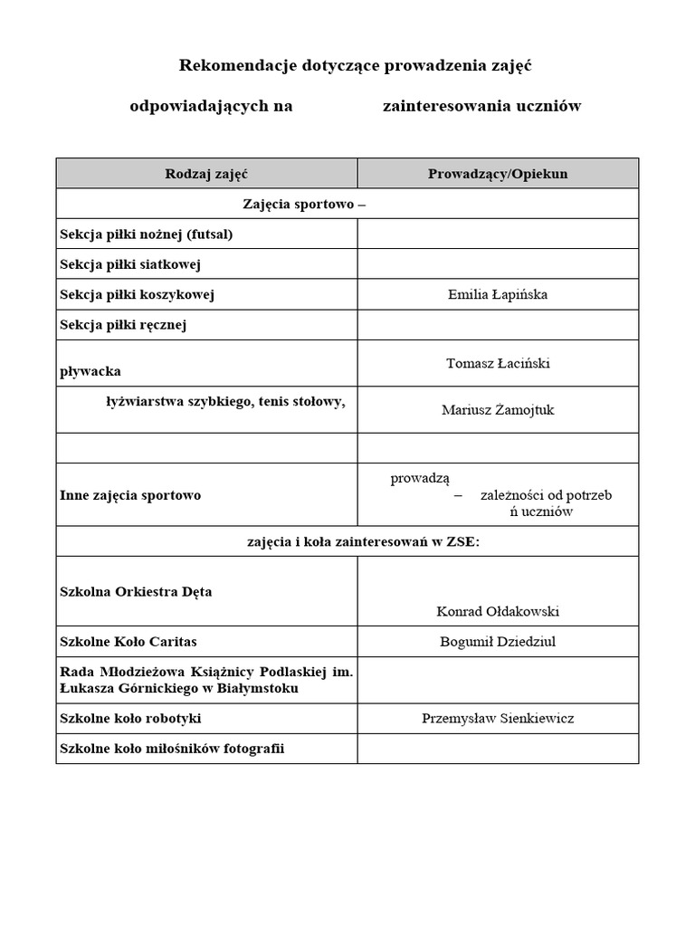 Wykaz ZP 24 25we | PDF