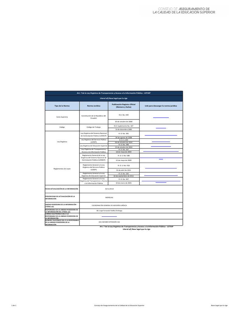 Literal A2) Base Legal Que La Rige | PDF | Responsabilidad | Fuentes ...