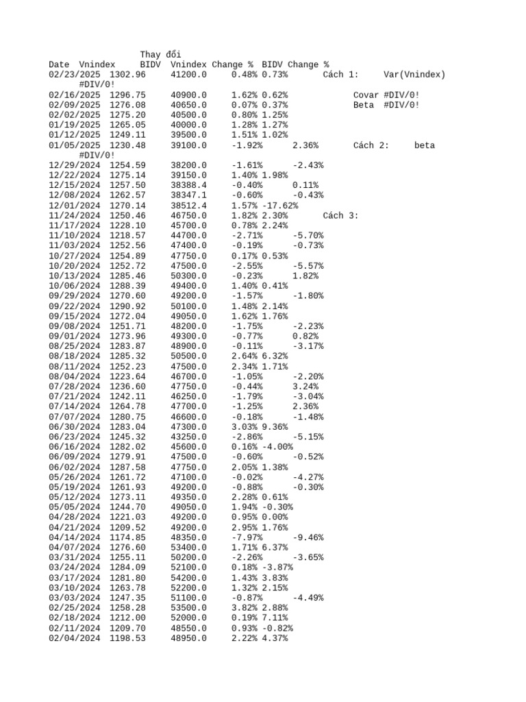 Doan Thi Yen 25A4012428 A04.xls. | PDF