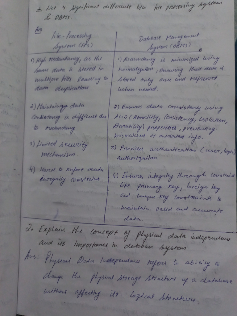 Dbms Assignment | PDF