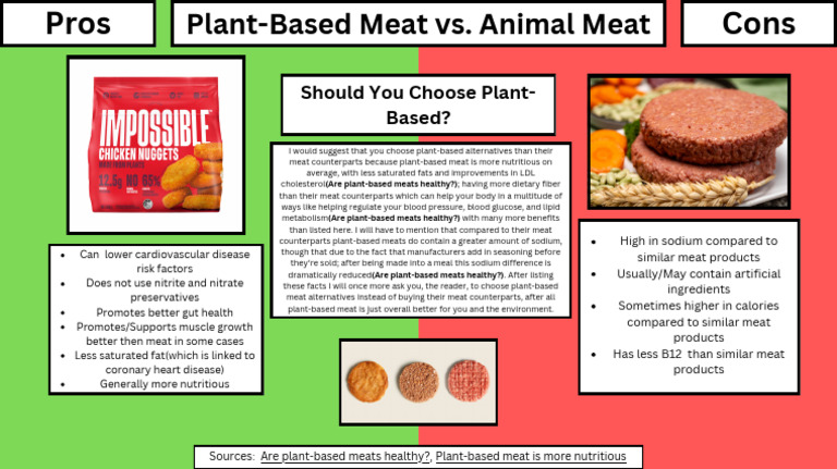 Plant-Based Meat vs. Animal Meat ERF | PDF | Meat | Fat