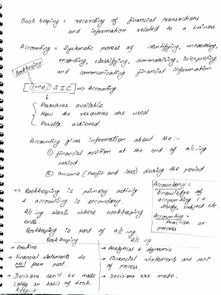 General Accounting Principles Complete Handwritten Notes | PDF | Debits ...