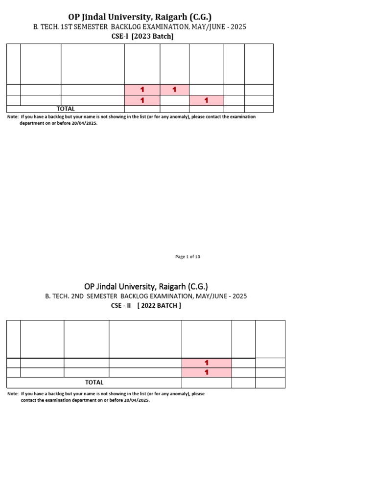 B.Tech Backlog Exam List May/June 2025 | PDF | Computer Programming | Information Technology