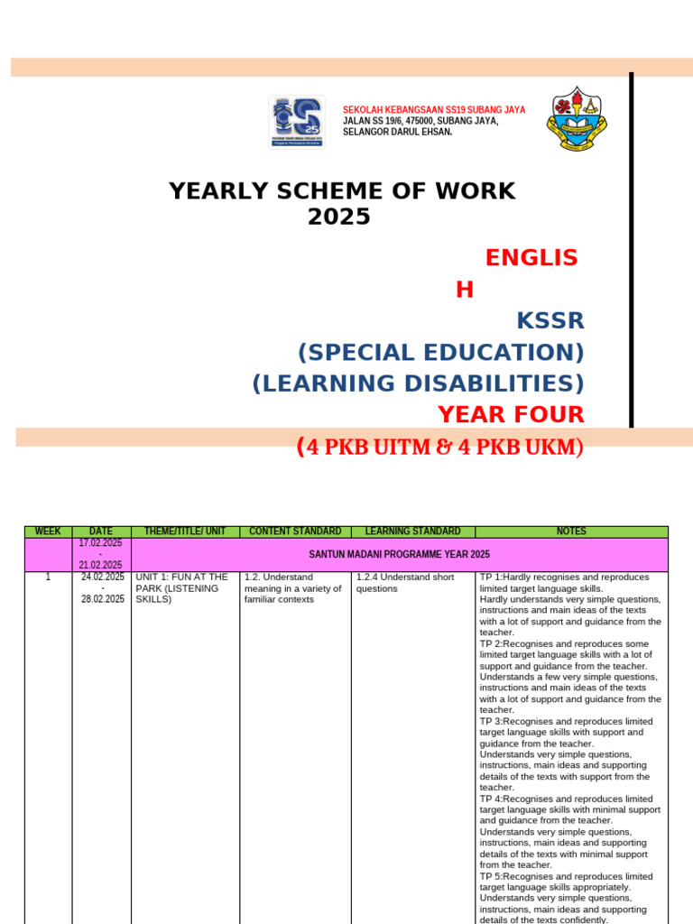 RPT ENGLISH YEAR 4 PKB UITM & UKM 2025 | PDF | Word | Translations