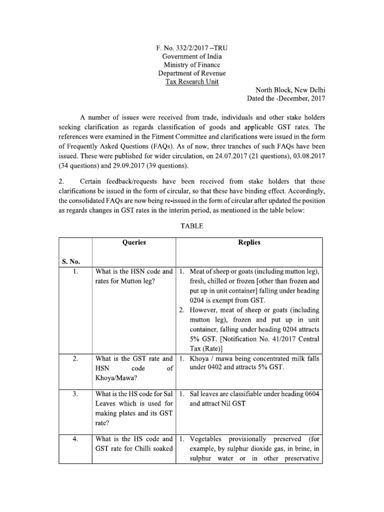 GST Circular332 | PDF
