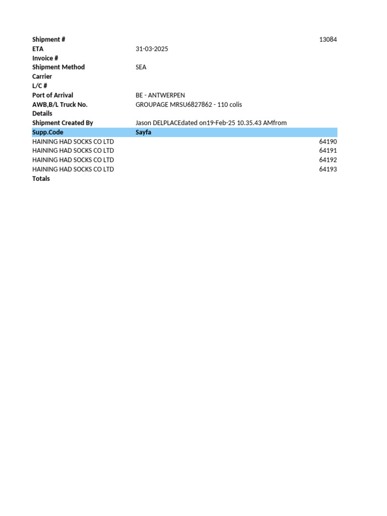 Shipmentdetail | PDF