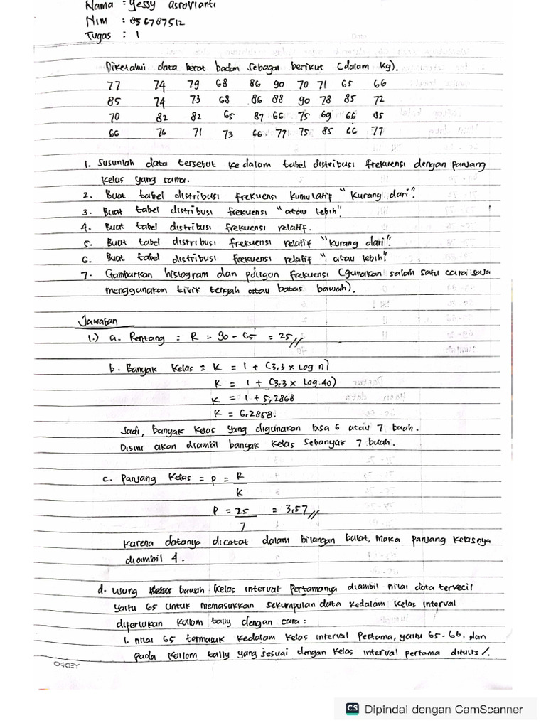 Yessy Asrovianti TUGAS1 | PDF