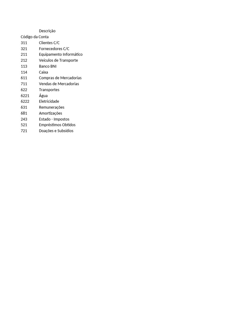 Plano Contas Atualizado PGC Angola | PDF