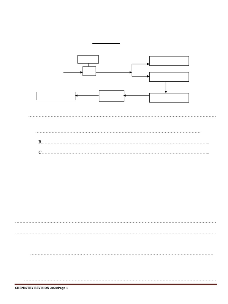 Chemistry Form 4 April 2025 Metals | PDF | Aluminium | Copper