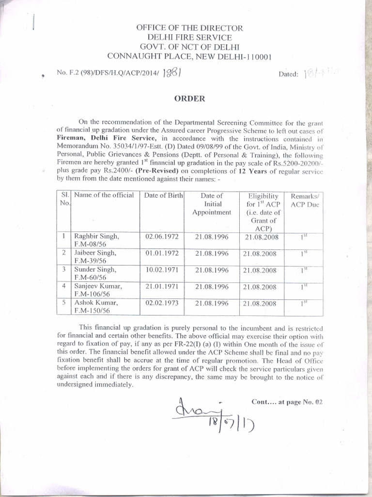 Odr 20172511295 | PDF