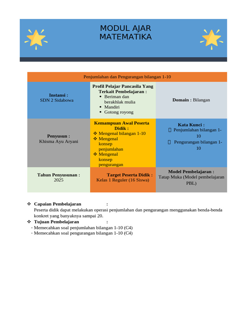 Modul Ajar Kelas 1 Dita SL | PDF