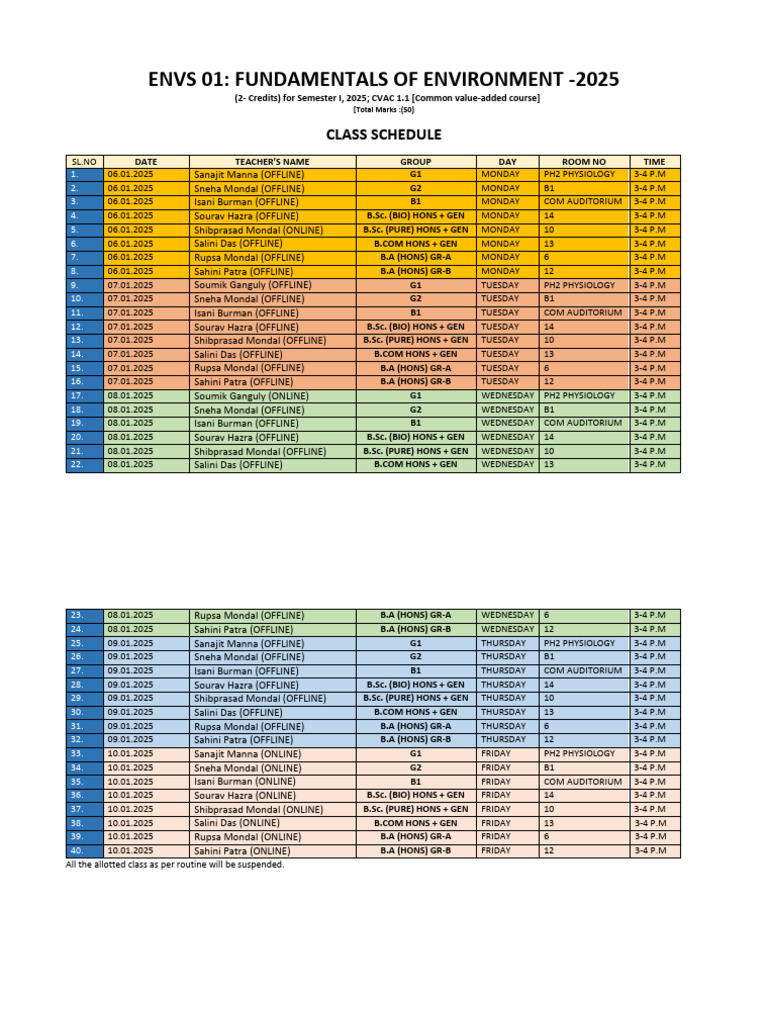 Class Schedule CVAC 1.1 2025 REVISED PDF | PDF