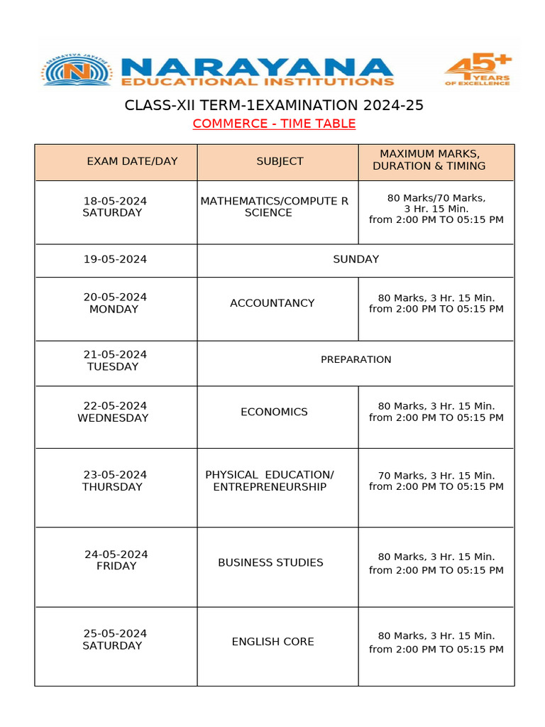 Inc - Xii - Term 1 - Examination Time Table & Syallabus For Commerce | PDF | Accounting | Economics