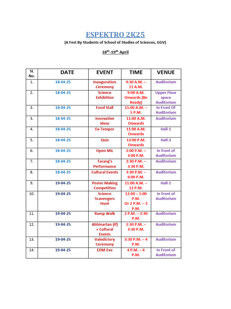 Espektro 2K25 Program Schedule | PDF
