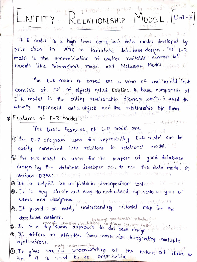 Computers Unit 2 Pdf
