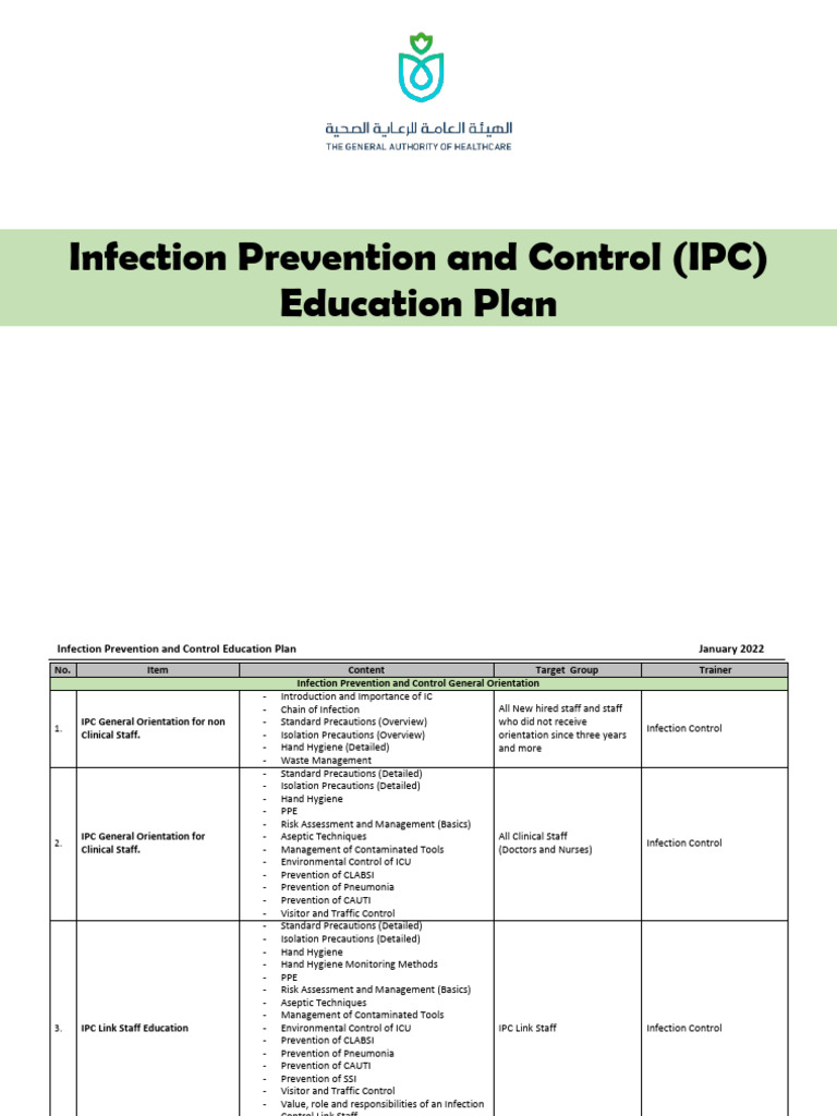 001c Ipc Training Plan Gah 2022 | PDF | Neonatal Intensive Care Unit ...
