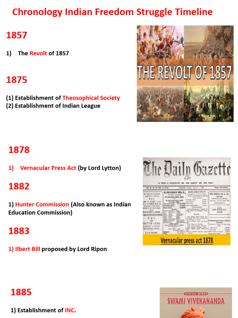 Timeline For Modern History | PDF | Indian Nationalism | India–United ...