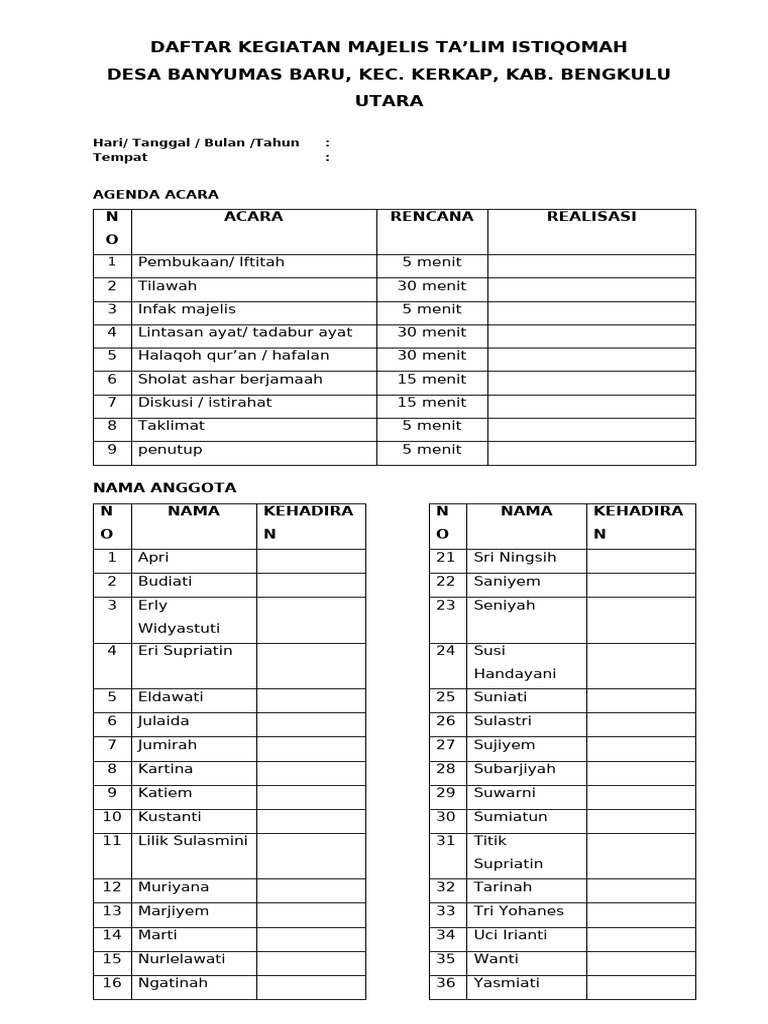 Daftar Kegiatan Majelis Ta | PDF