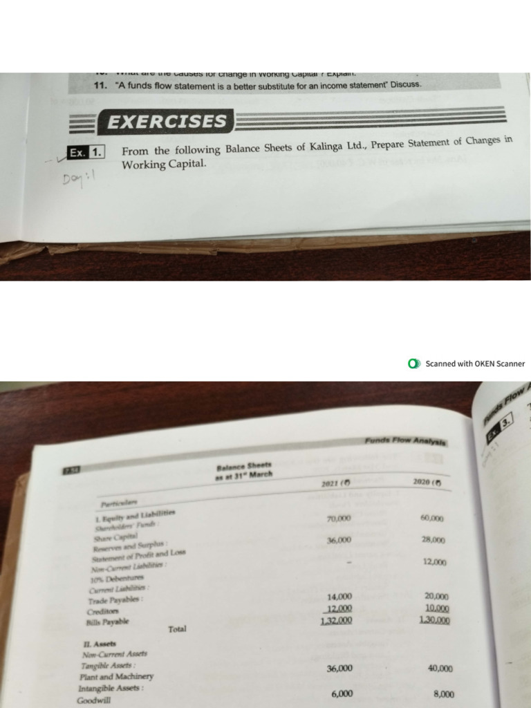 Unit 4 Questions | PDF