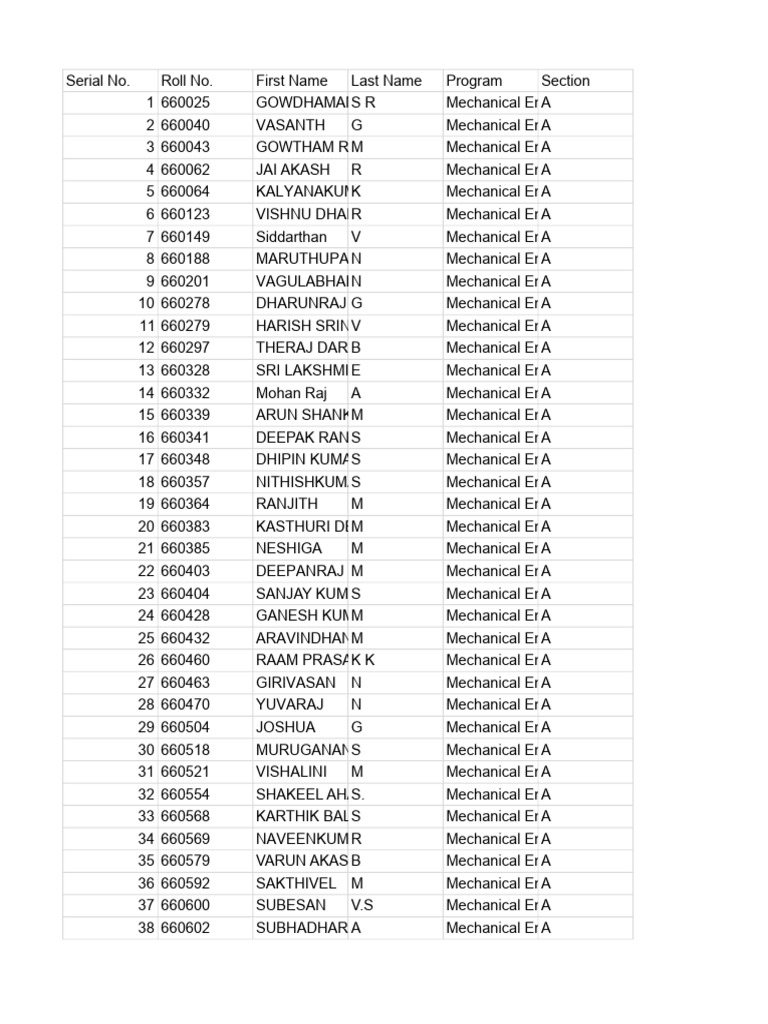 Mechanical Name List | PDF