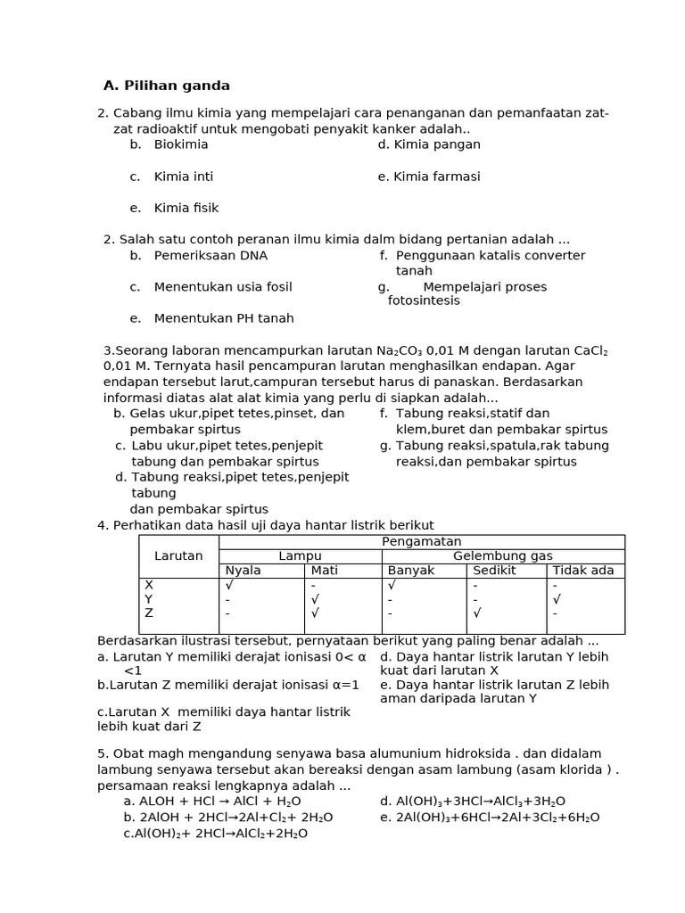 Kimia Am 2025 | PDF