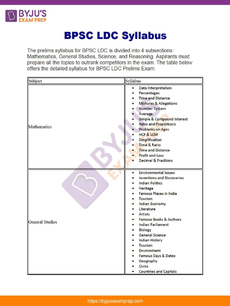 Bpsc Ldc Syllabus 70 | PDF