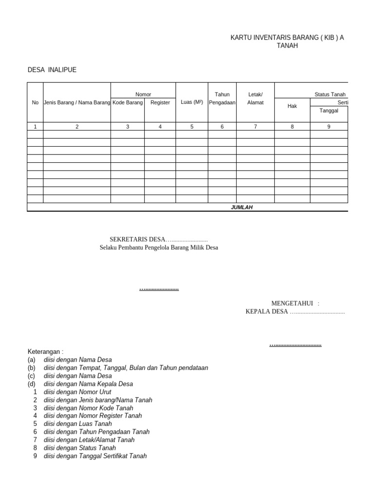 Kartu Inventaris Barang Desa Inalipue | PDF