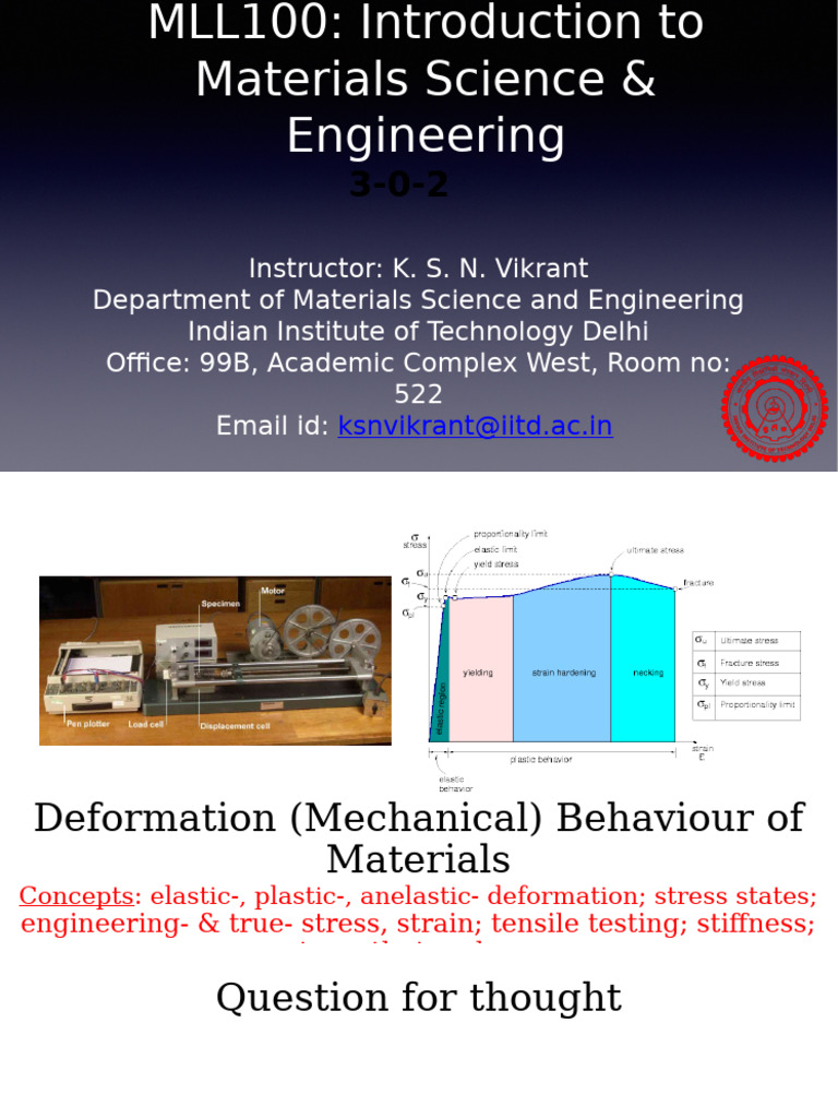 Mechanical Behavior of Materials Overview | PDF | Plasticity (Physics ...