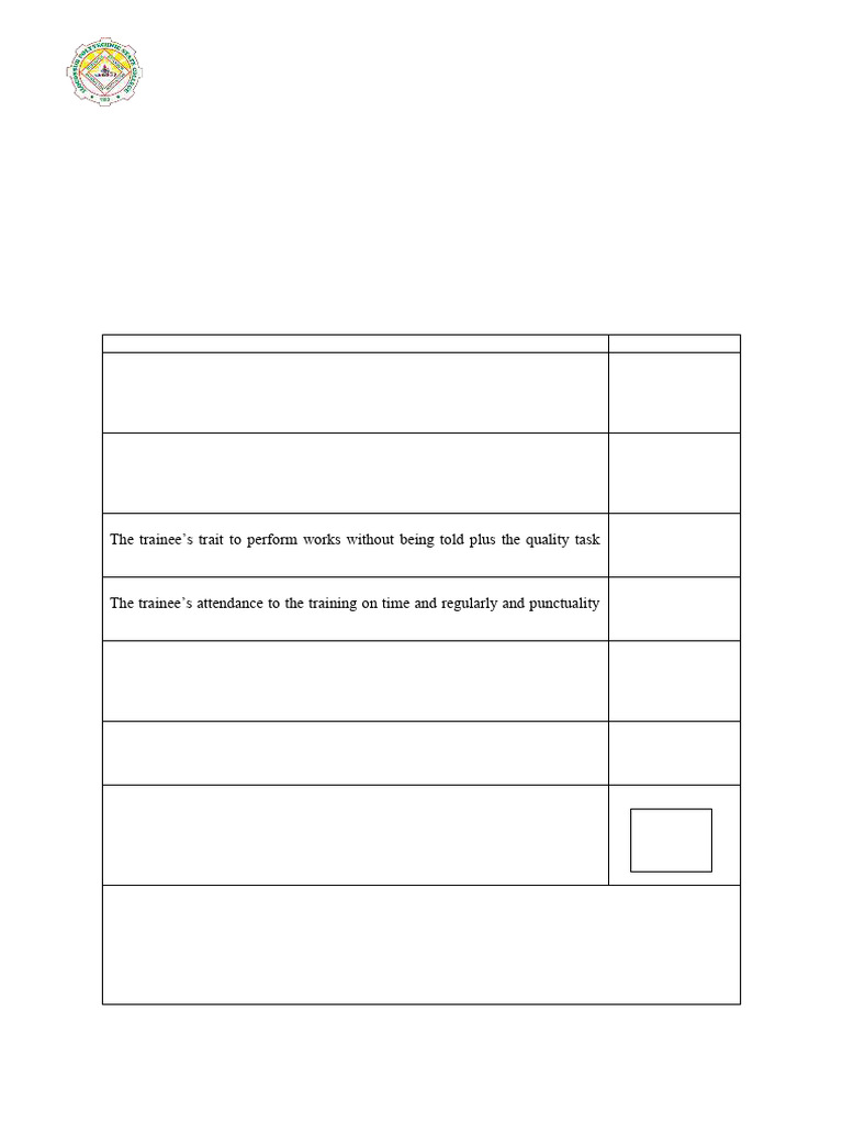 Ojt Practicum Evaulation Form | PDF