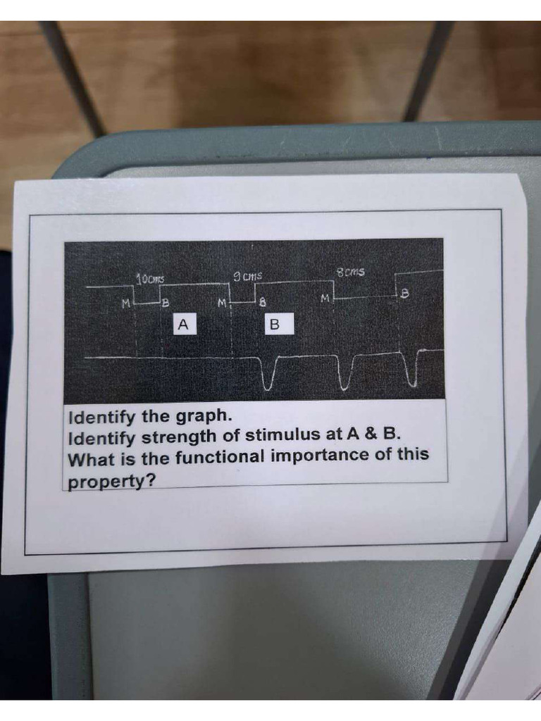 Physiology Practical Graphs | PDF