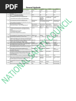 NSAT Previous Year Question Paper | PDF | Greenhouse Gas | Greenhouse ...