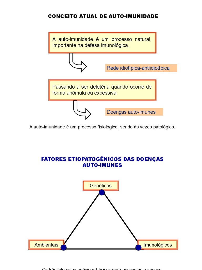 Fatores da Auto-Imunidade e Imunodeficiência | PDF | Sistema ...