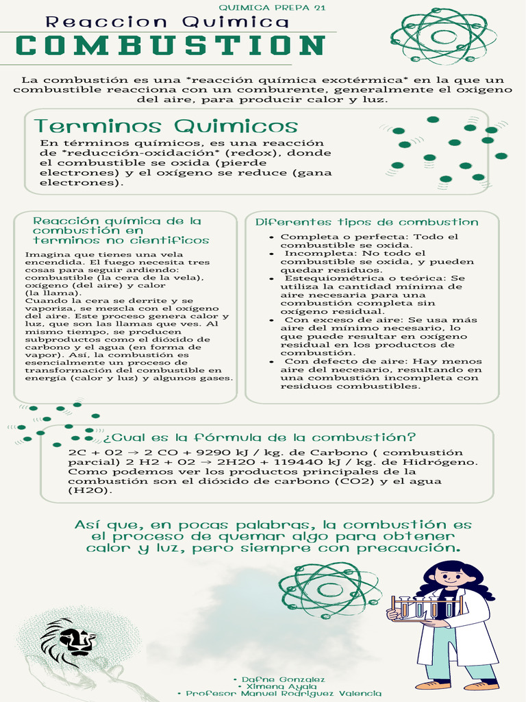 Reaccion Quimica Combustion 2 | PDF | Combustión | Redox