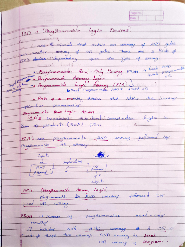 Digital Logic Imp Notes | PDF