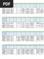 CXC Study Timetable Table | PDF