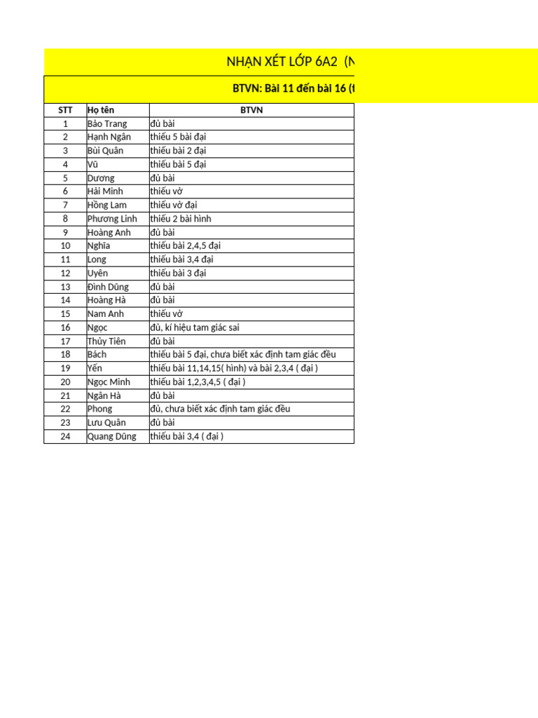 Nhận Xét Lớp 6A2 (Ngày 14/8) : BTVN: Bài 11 đến bài 16 (trang 48,49) | PDF