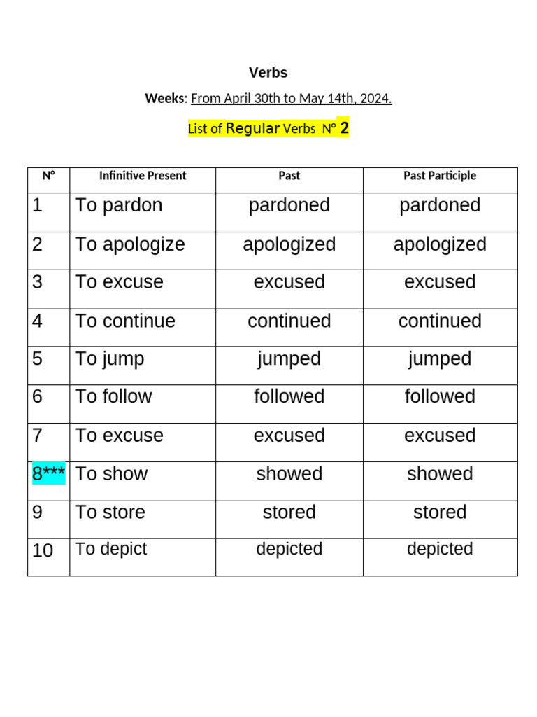 List #2 of Verbs | PDF