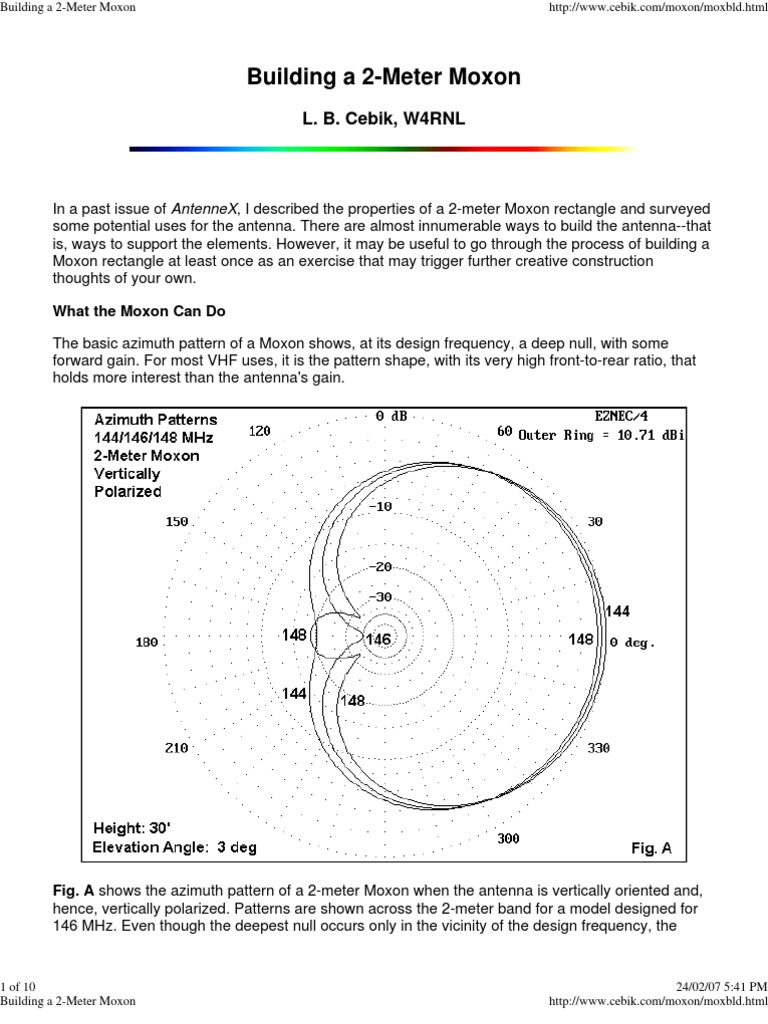 Building A 2-Meter Moxon | PDF | Antenna (Radio) | Pipe (Fluid Conveyance)